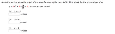 Solved A Point Is Moving Along The Graph Of The Given