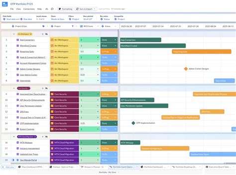 Jira Gantt Charts Complete Guide Tutorial Visor