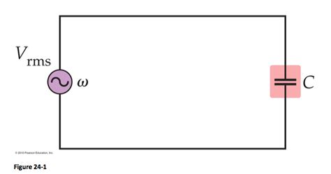 Solved Figure 24 1 Shows A Simple Ac Circuit Composed Of A Chegg Com