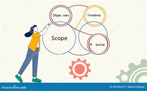Project Scope Agile Scope Boundary Framework Scrum Outline Icon