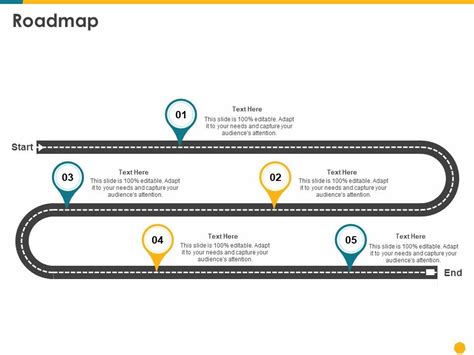Deploying Docker Container And Kubernetes Within Organization Roadmap