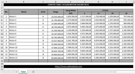 Cara Menghitung Cicilan Kredit Motor Menggunakan Jenis Bunga Tetap Dalam Excel Adhwebsite