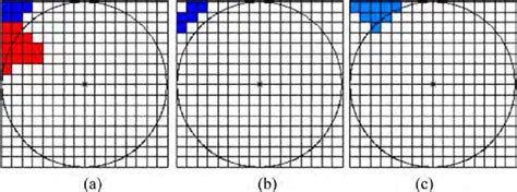 collision analysis based on ccm a confirmed collision b download scientific diagram
