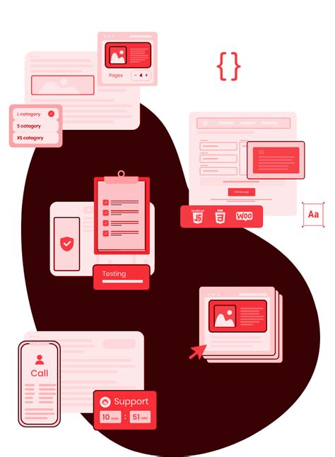 Wordpress Theme Development Brandify Media