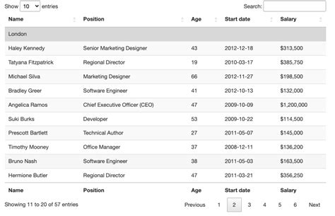 datatable pagination grouping does not work · issue 6036 · grommet