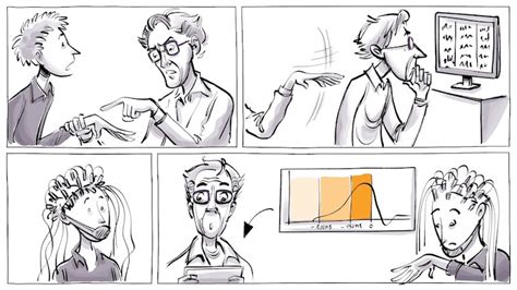 The Libet Experiment And Question Of Free Will Sprouts Learning Videos Social Sciences