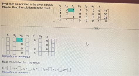 solved pivot once as indicated in the given simplex