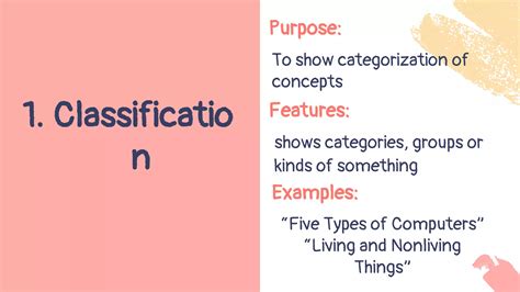Text Types Gr5 Pptx