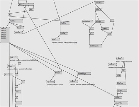 3d and animation graphical patching in the browser with vvvv vvvv