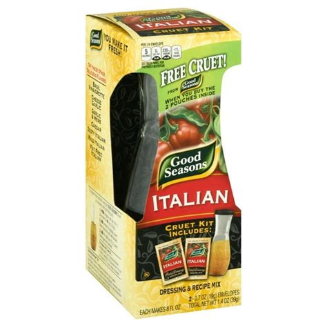Dressing Packets