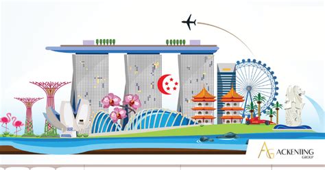 Audit Framework In Singapore