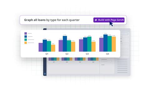 Pega Genai The First Generative Ai For The Enterprise Pega