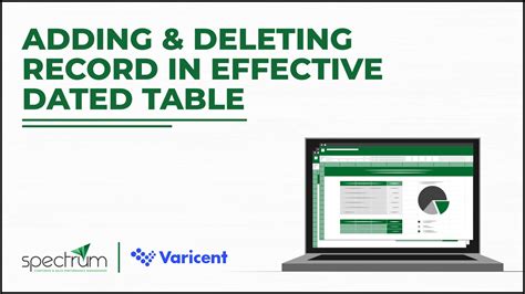 Adding And Deleting Record In Effective Dated Table Spectrumtek