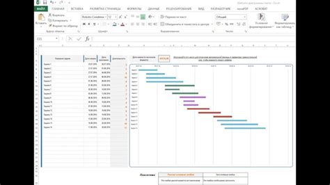 Как сделать календарный график в Excel График план работ в Excel