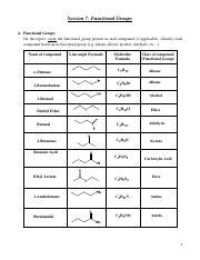 Kami Export Session 7 Functional Groups Pdf Session 7 Functional Groups A Functional