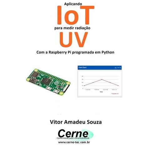Aplicando Iot Para Medir Radiacao Uv Com A Raspberry Pi Programada Em