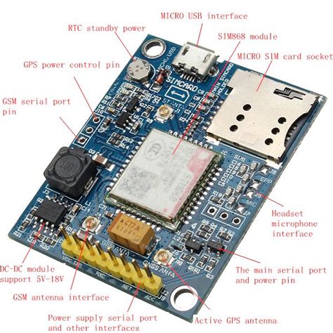 Sim868 Development Board Gsm Gprs Bluetooth Gps Module With Two Antenna