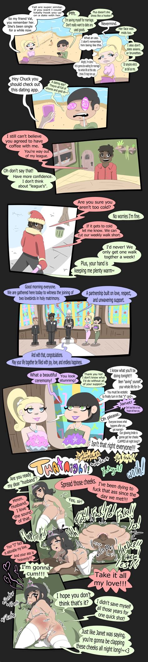 Rule 34 Anal Crossdressing Forced Forced Feminization Forced Yaoi Gay