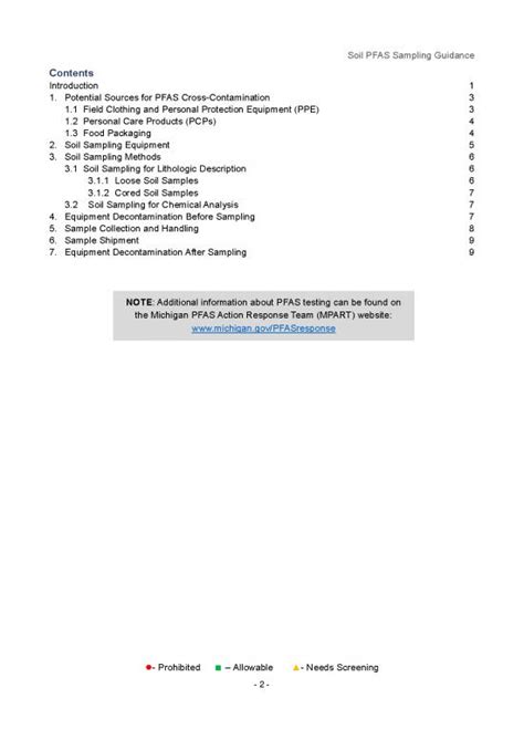 Soil Pfas Sampling Guidance