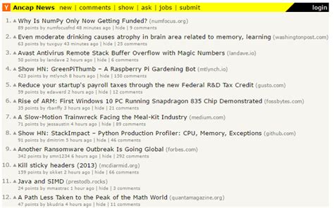 GitHub Cemerick Ancap News A Chrome Firefox Extension To Help Bring Out Hacker News True Colors