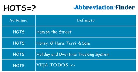 O Que Significa O Hots Defini Es De Hots Abreviatura Finder