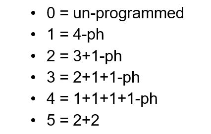 LP8764 Q1 LP876441B1RQKRQ1 And Custom PCB Power Management Forum Power Management TI E2E