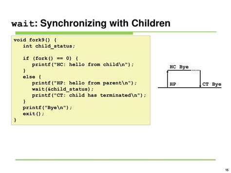 Ppt Week5~7 운영체제 Chapter 4~6 프로세스와 쓰레드 Fork Wait Exec
