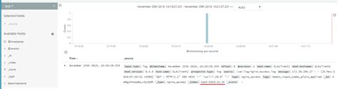 Linux Filebeat Send Messages To Certain Index Stack Overflow