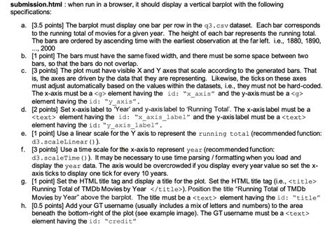 solved needing help with dom structure submission when run in a browser it should display