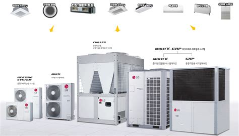 평택 주식회사 현장 냉·난방기 시스템 에어컨 전문 주아이티글로벌 시공 사례