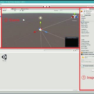 Interface Of Unity Consisting Of Inspector Scene Project And Hierarchy Download