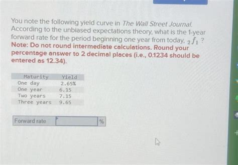 Solved You Note The Following Yield Curve In The Wall Street