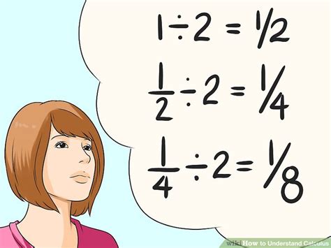 How To Understand Calculus With Pictures WikiHow