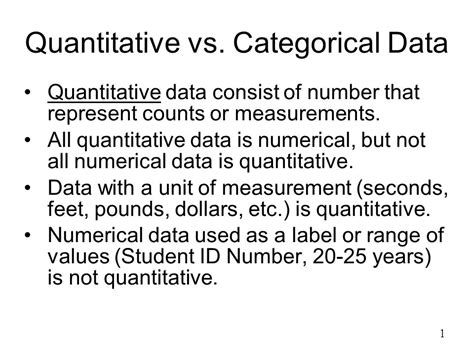 コンプリート！ Categorical Variable Vs Quantitative 785299 Categorical Data
