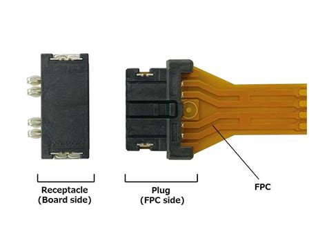 Panasonic FPC Connector Replaces Harnesses Electronics Weekly