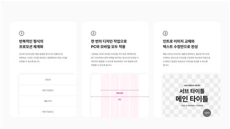 프로모션 가이드 Uiux 디자인 웹 Ui·ux 포트폴리오 크몽 프로모션 가이드 Uiux 디자인 웹 Ui·ux 포트폴리오 크몽