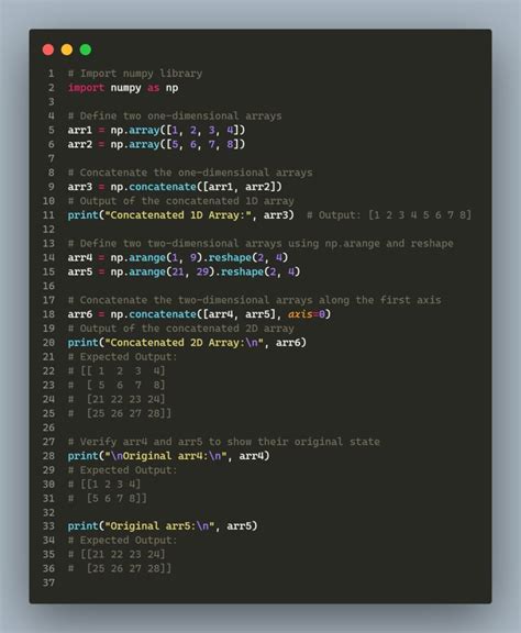 Zakiullah Nasiri On Linkedin Pythonfordatascienceandml Python Datascience