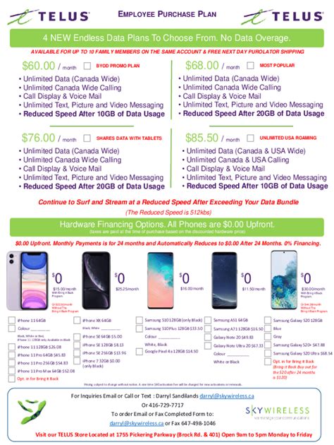 Fillable Online Azure Subscription And Service Limits Quotas And