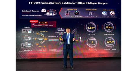 Huawei Unveils Ftto 2 0 At Mwc 2024 Spearheading 10g Campus Network Innovation Feb 28 2024