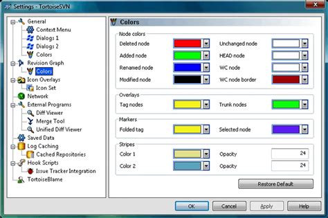 4 Open Source Version Control Tools Pcquest
