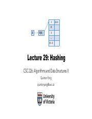 Hashing In Algorithms And Data Structures Exploring Map And Course Hero