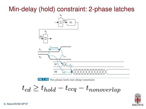 Ppt Design And Implementation Of Vlsi Systems En0160 Lecture 24 Sequential Circuit Design