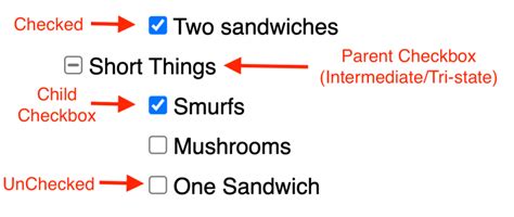 How To Select Multiple Checkboxes In Selenium Webdriver Using Java