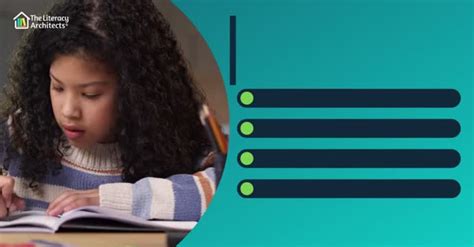 The Literacy Architects On Linkedin Common Multisyllabic Decoding