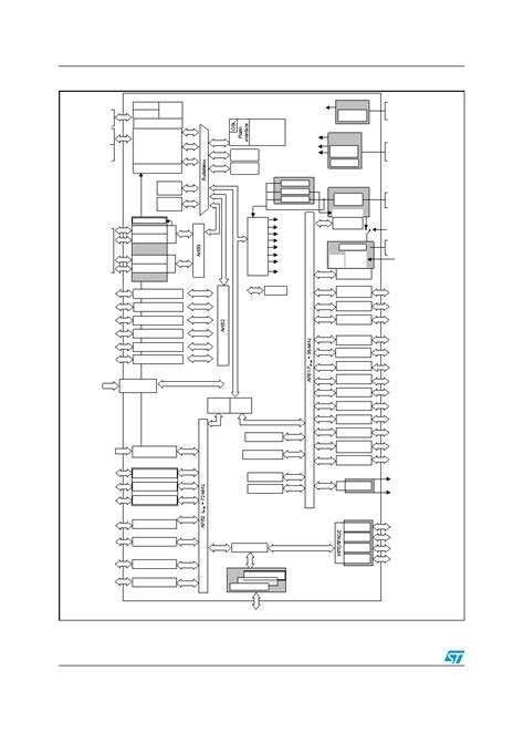 stm32f303cb datasheet 12 133 pages stmicroelectronics arm cortex m4f