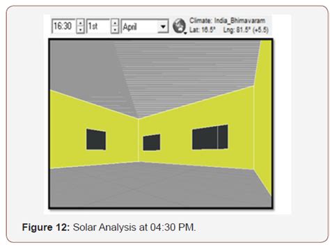 day light simulation of an institutional building by using autodesk ecotect