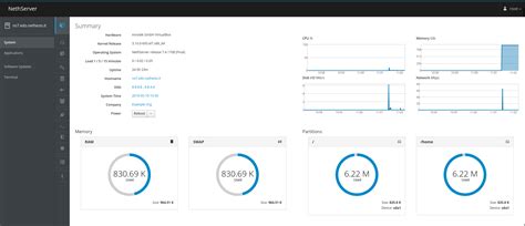 Cockpit New Version Feature Nethserver Community