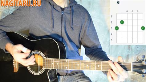 Простая песня под гитару Сектор Газа Ява Легкие аккорды Youtube