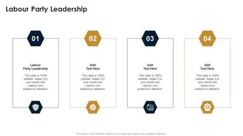 Labour Party Leadership Powerpoint Presentation And Slides Ppt Sample Slideteam