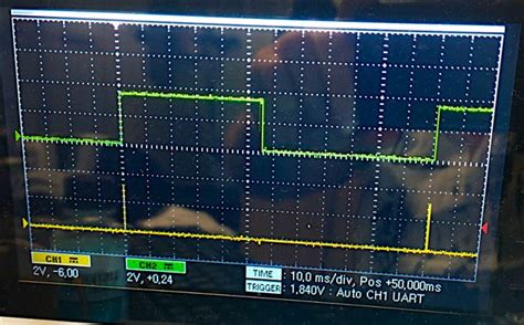 Example NUS Service The Packet Transmission Is Very Long Nordic Q A Nordic DevZone
